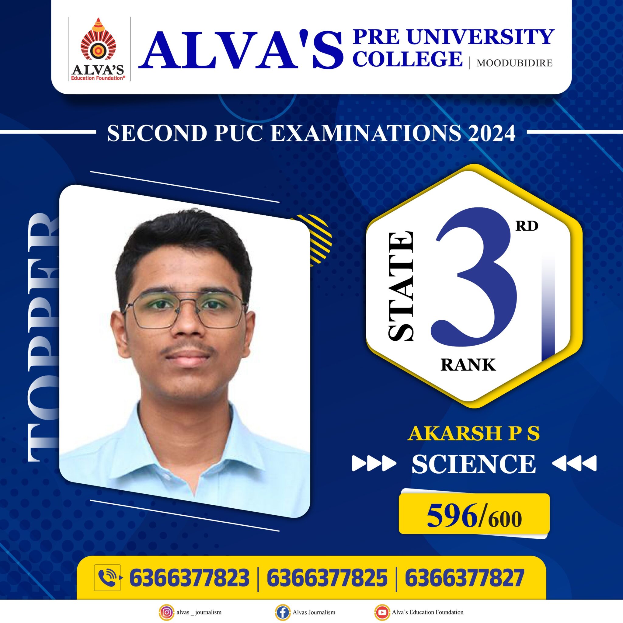 Alva’s Achievers: Images » Alvas PU College